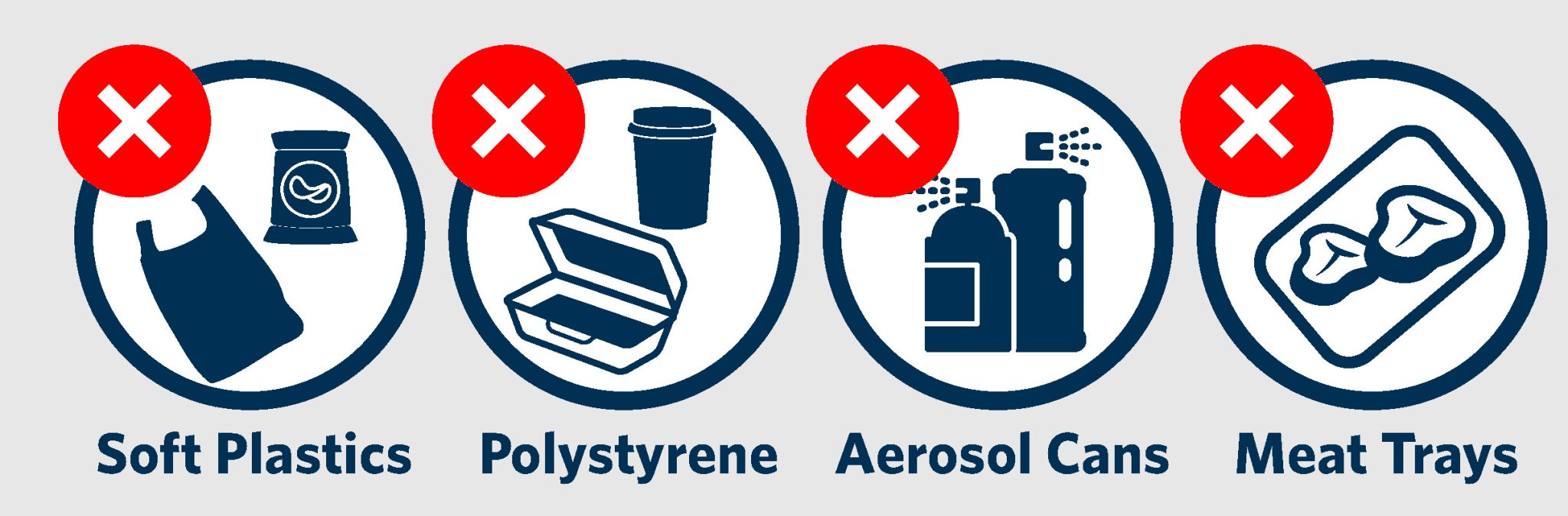 Recycle Only These 5 in your Yellow-Lidded Bin | Western Metropolitan ...