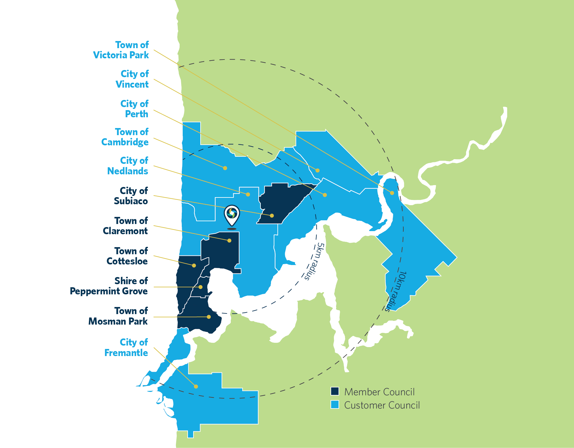 Our Role & Services | Western Metropolitan Regional Council